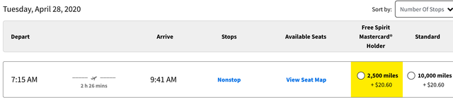 The most creative ways to redeem over 400,000 Spirit Airlines miles ...