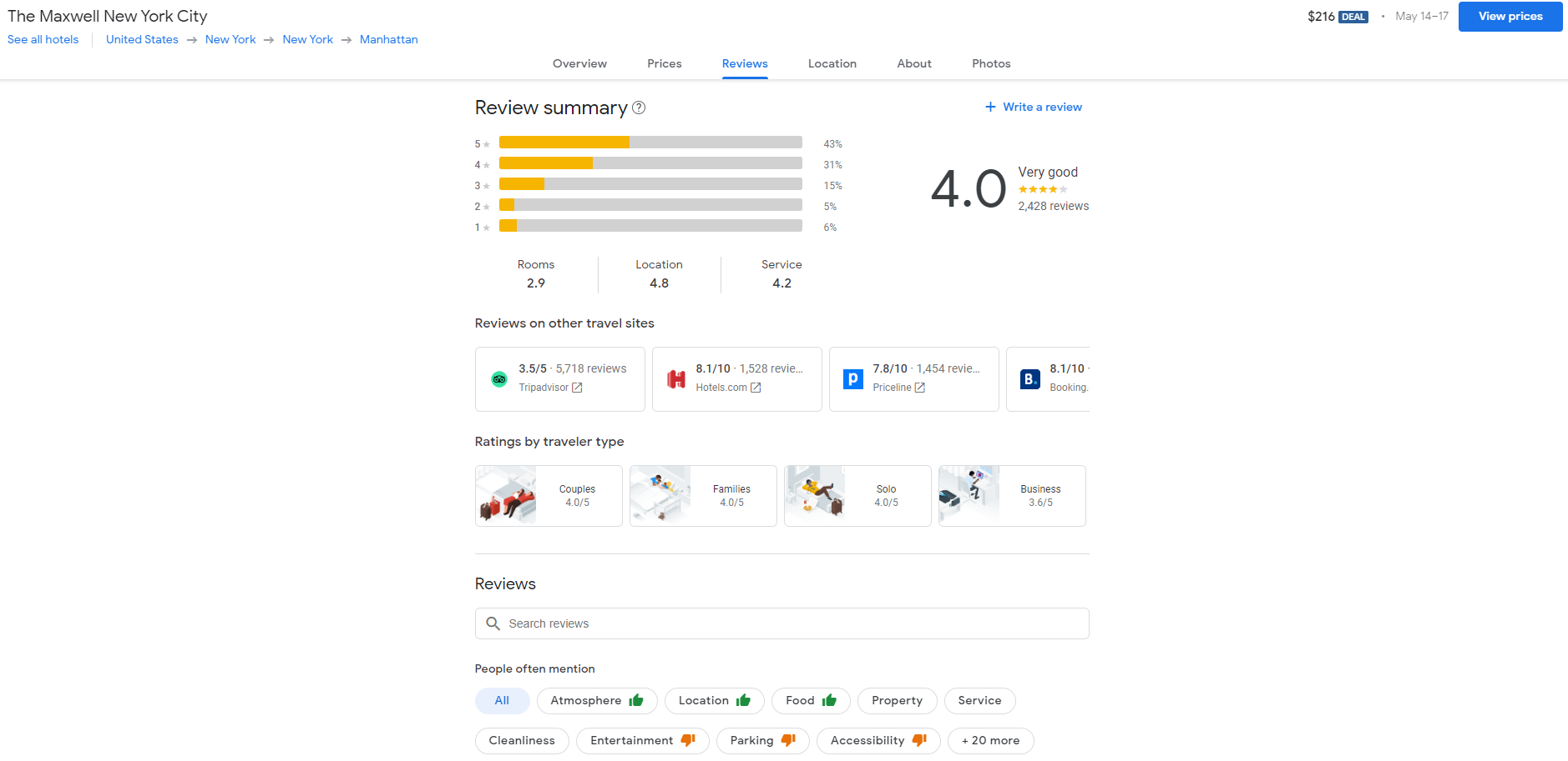Your guide to using Google Hotels - The Points Guy