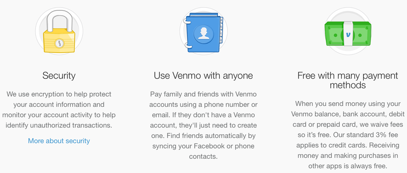 What is Venmo and how does it work? - The Points Guy