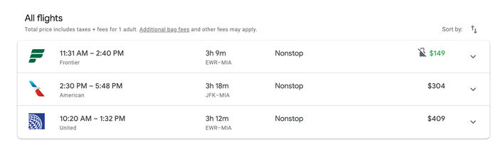 What to know about Miami's reopening plan