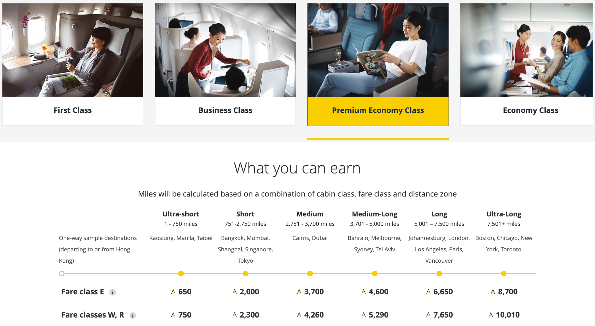 Cathay Asia Miles – Cathay Pacific France – JKNY