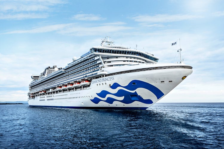 The ultimate guide to Princess Cruises ships and itineraries - The ...