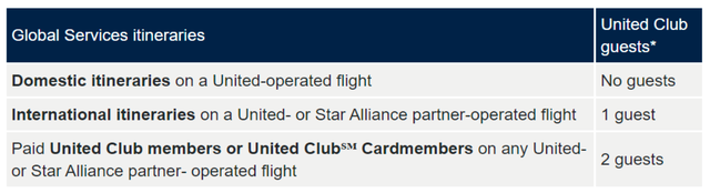 United extends Global Services status, adds a valuable new perk - The ...