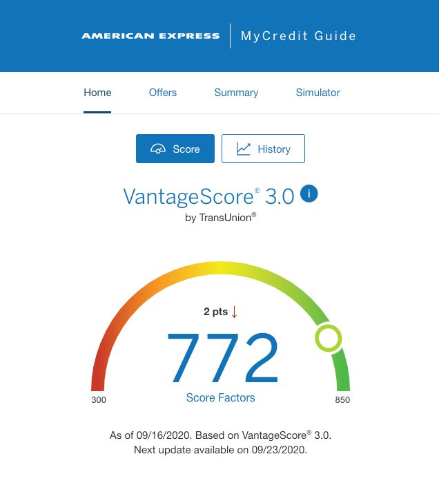 What credit score do you need for the Amex Blue Cash Preferred? - The ...