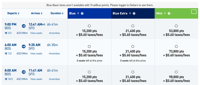 How to maximize 100,000 JetBlue TrueBlue points in 2021 - The Points Guy