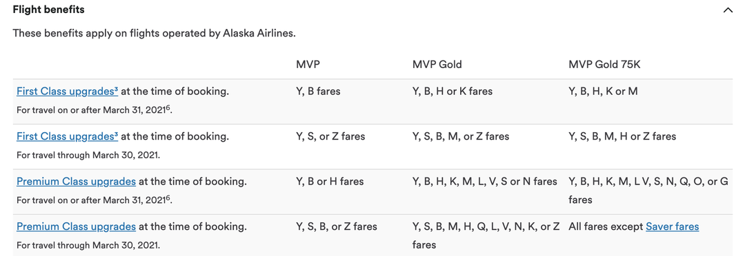 Alaska changes how you earn miles as it prepares for entrance into ...
