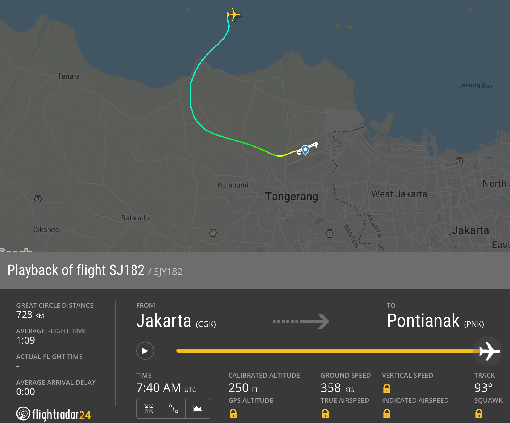 Indonesian 737-500 crashes with more than 60 people onboard - The ...