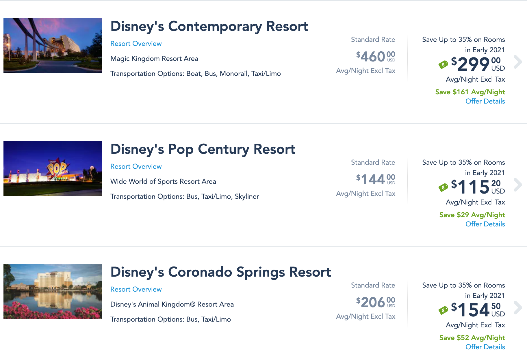 11 changes to expect at Disney World in 2021 - The Points Guy