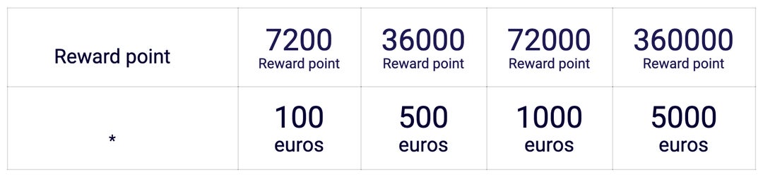 The award traveler’s guide to Accor Live Limitless - The Points Guy