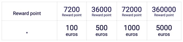 The award traveler’s guide to Accor Live Limitless - The Points Guy