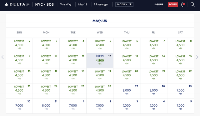 Book fast: Delta flights from just 2,000 SkyMiles each way - The Points Guy