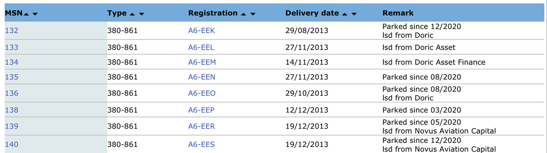 How to research the plane you're flying on - The Points Guy