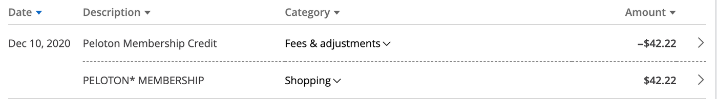 Earn up to 10x points and $120 in Peloton statement credits through ...