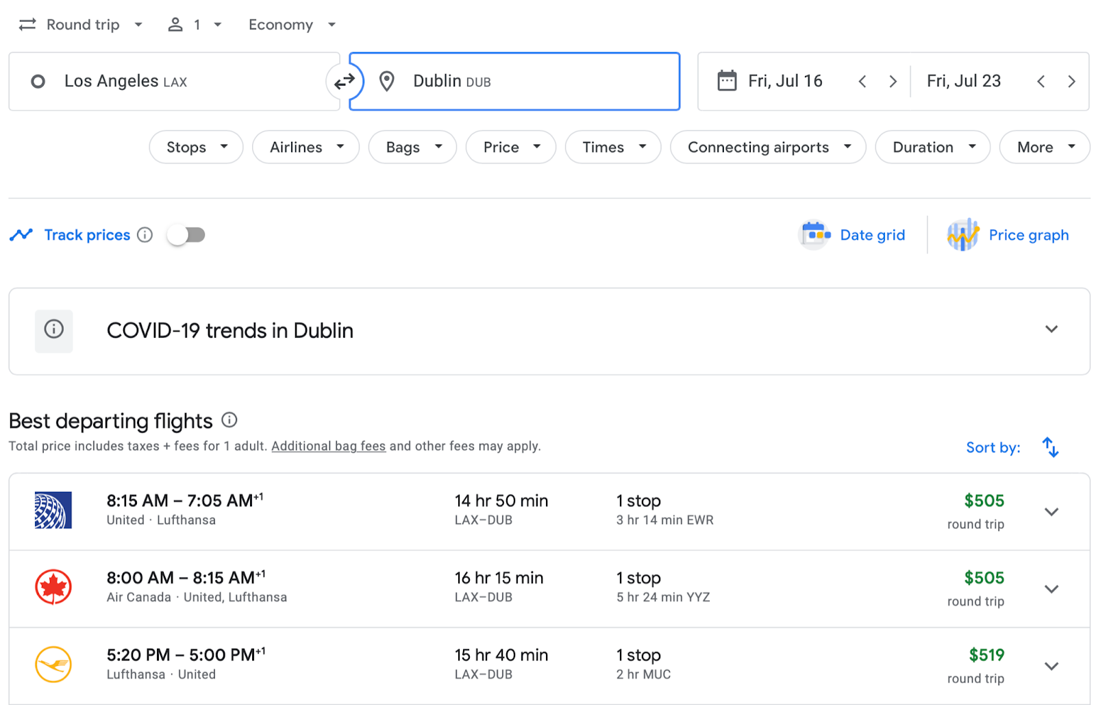 Dreaming of Europe this summer? Check out these flight deals. - The ...