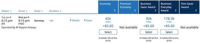 The Most Undervalued Airline Loyalty Programs - The Points Guy