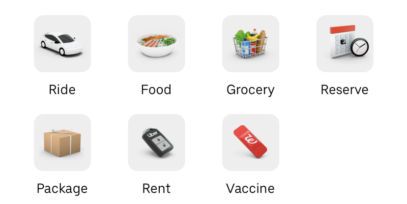 The complete guide to renting a car with Uber - The Points Guy