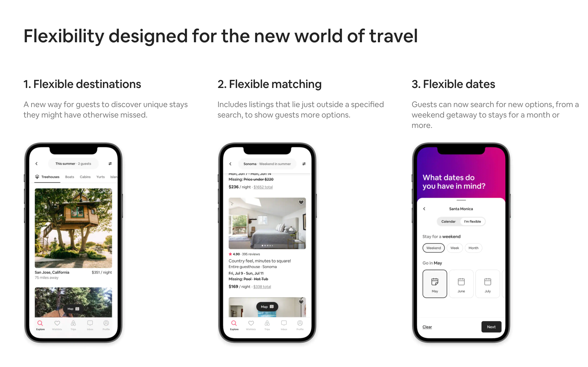 3 major ways Airbnb is improving the user experience for guests and ...