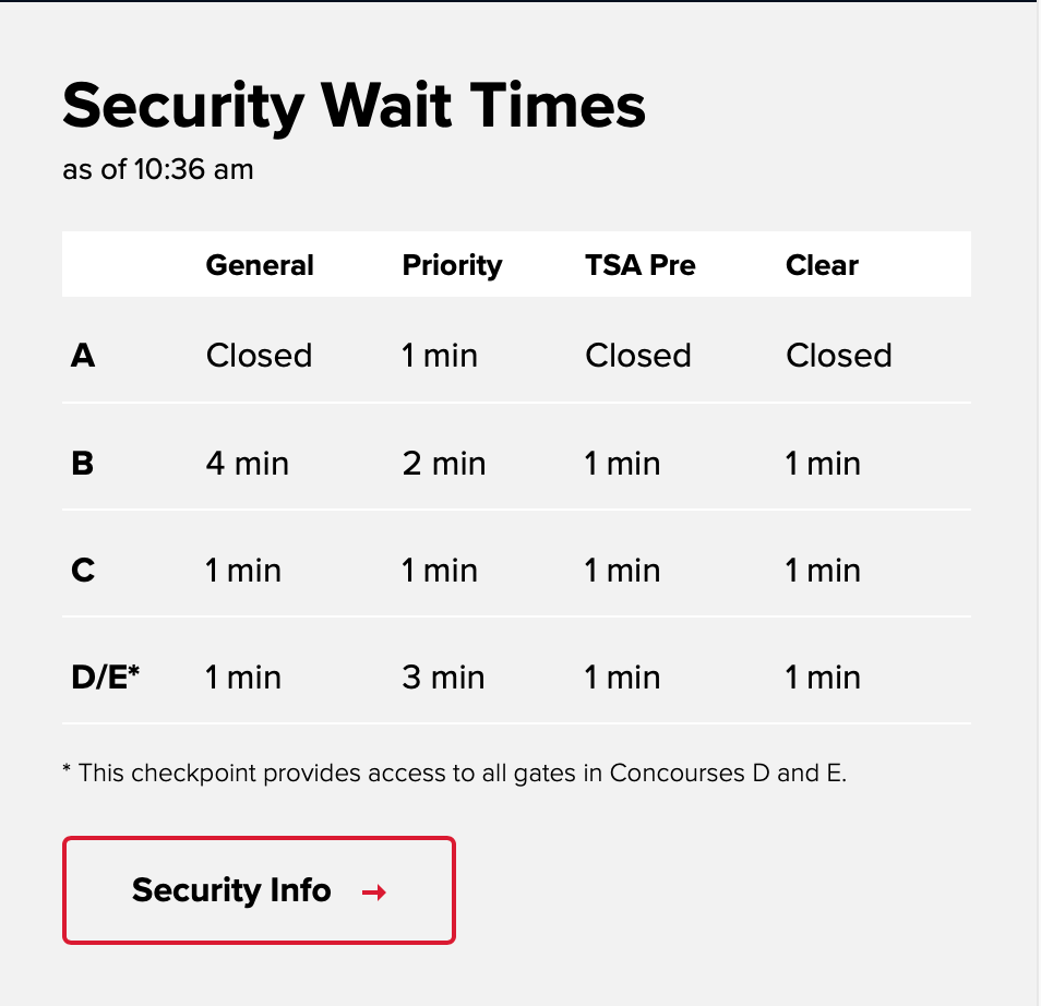 10 ways to get through airport security faster in 2025 - The Points Guy