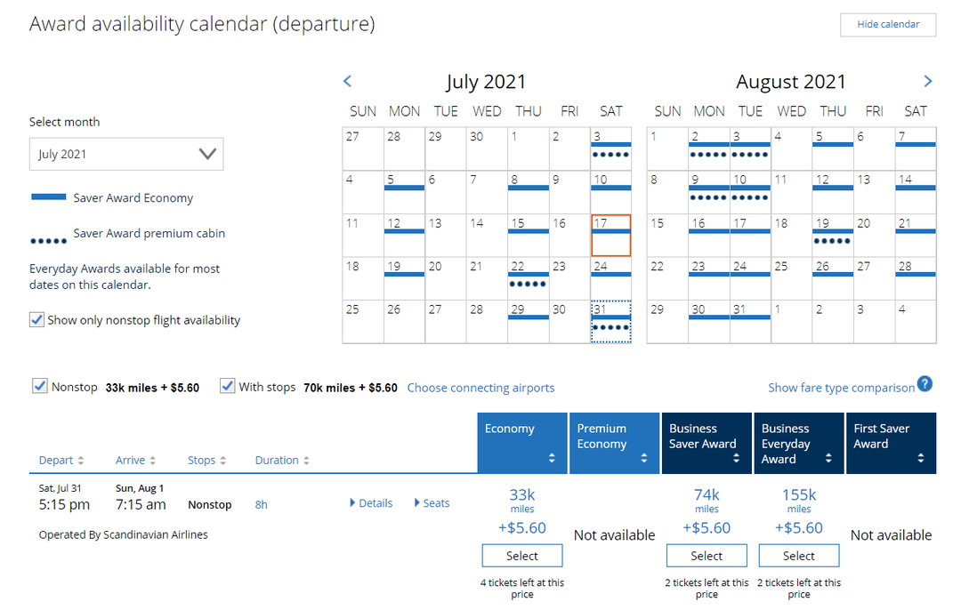 Visit these reopened European capitals with your points and miles this ...