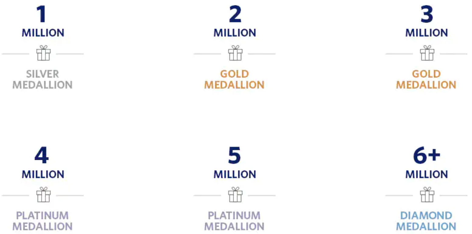 You can now earn top-tier Delta status for life — but it'll cost you ...