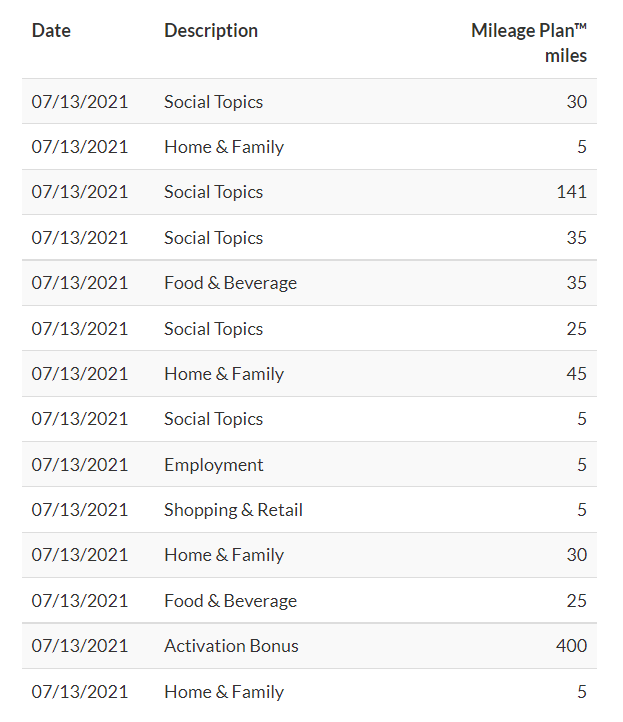 The easiest way to top up your points and miles without spending a dime ...