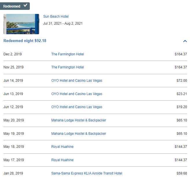 How to maximize Hotels.com Rewards for free nights and more - The ...