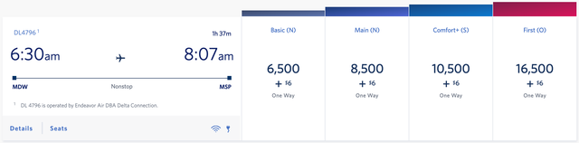 Great ways to redeem 120,000 Membership Rewards points - The Points Guy