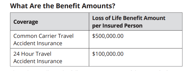 What’s covered by credit card travel accident and emergency evacuation ...