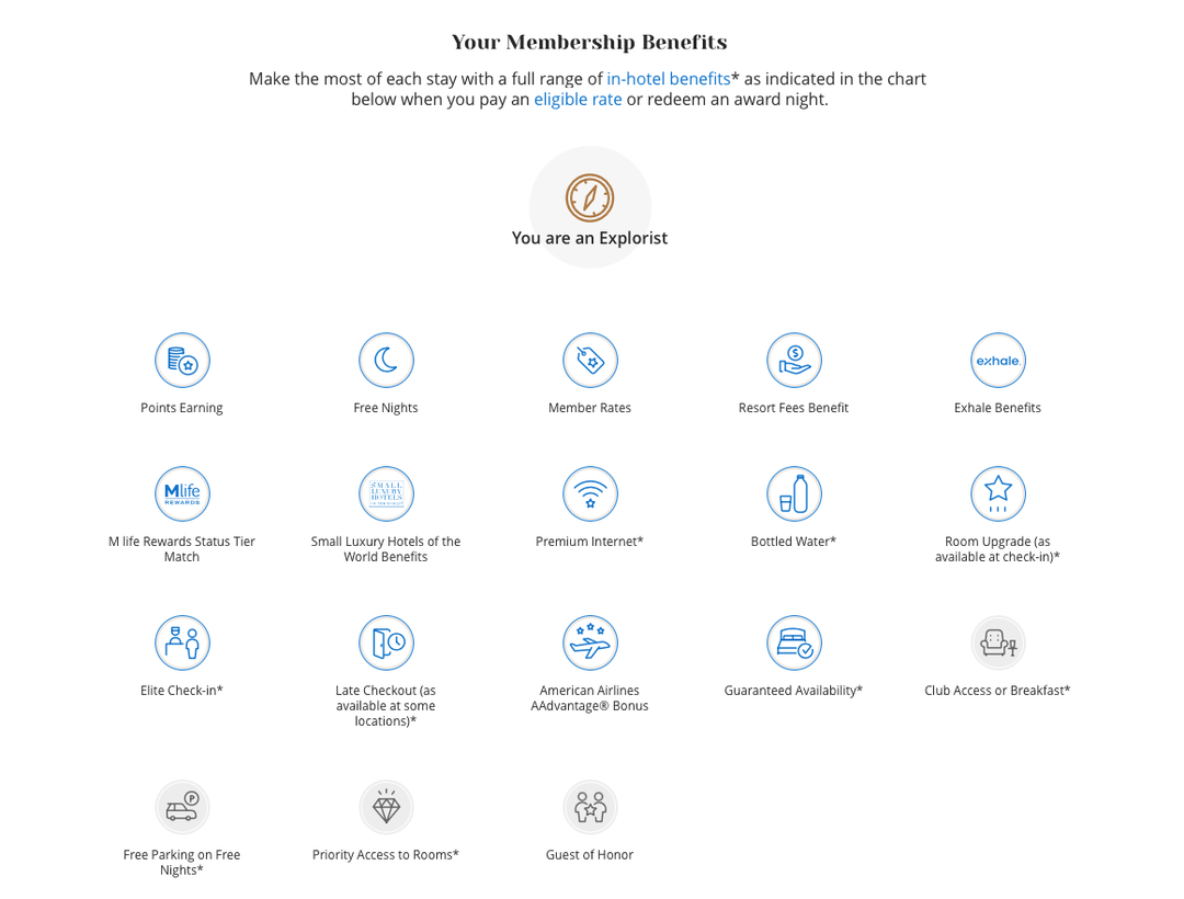 The accidental Explorist: How I earned Hyatt's second-highest status ...