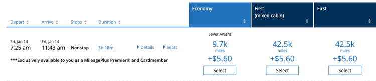 What Airline Fare Classes Tell You About Your Ticket The Points Guy