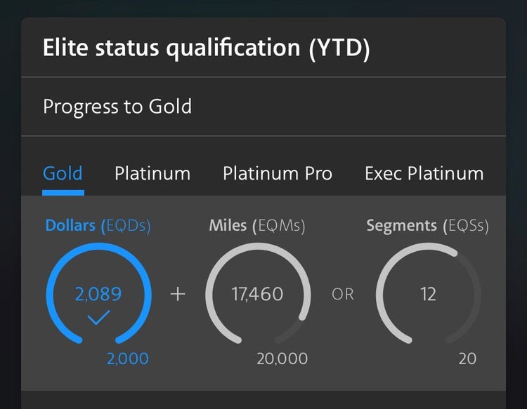 Why you should pay attention to your elite status progress — even if ...