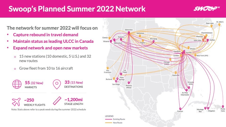 Canadian ultra-low-cost carrier Swoop announces big US expansion - The ...