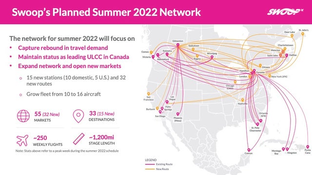Canadian ultra-low-cost carrier Swoop announces big US expansion - The ...