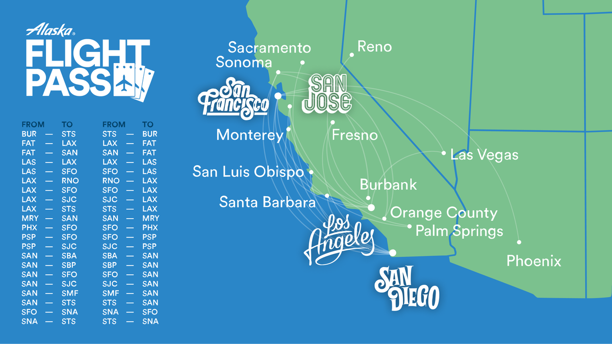 Alaska Airlines unveils subscription-based flight passes for West Coast ...