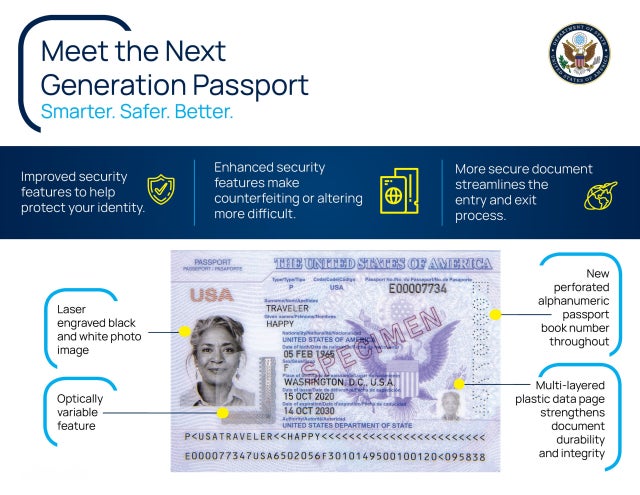 The US is getting a new passport design that's expected to be fully ...