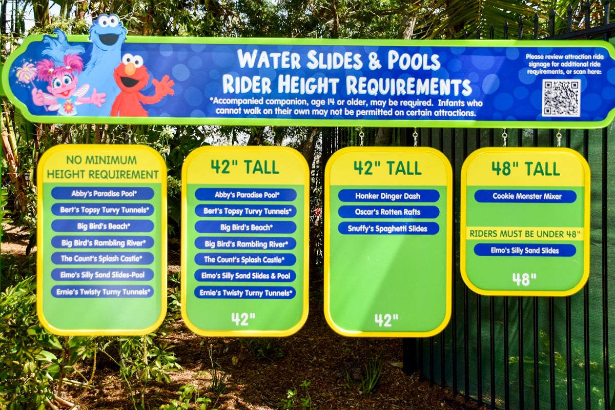 First look at the brand-new Sesame Place theme park in San Diego - The ...