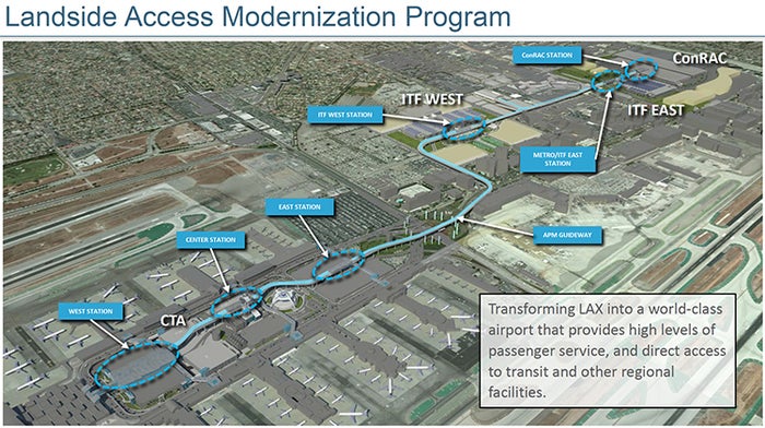 New LAX people mover on track for 2023 completion