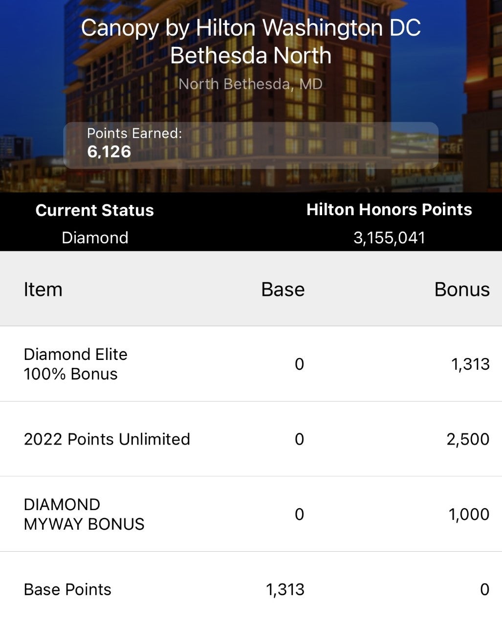How I'm spending 4 million Hilton Honors points - The Points Guy