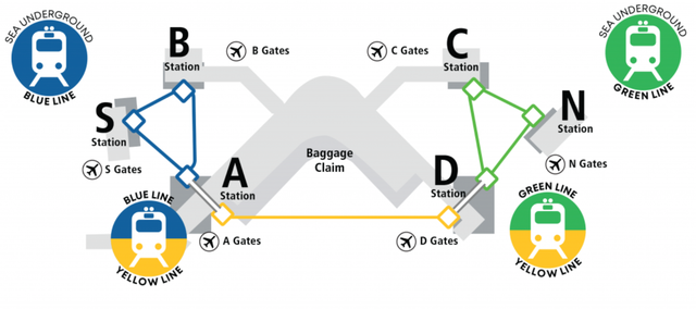 Here's your complete guide to Seattle-Tacoma International Airport ...