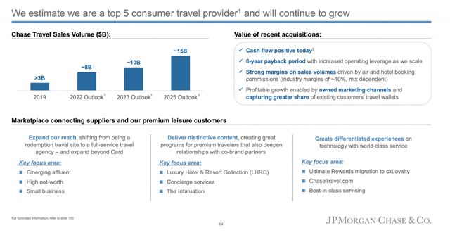 Chase to launch a new travel portal and expand travel business - The ...