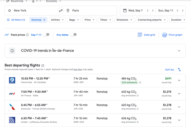 9 things I've learned about points and miles in my 10 months at The ...