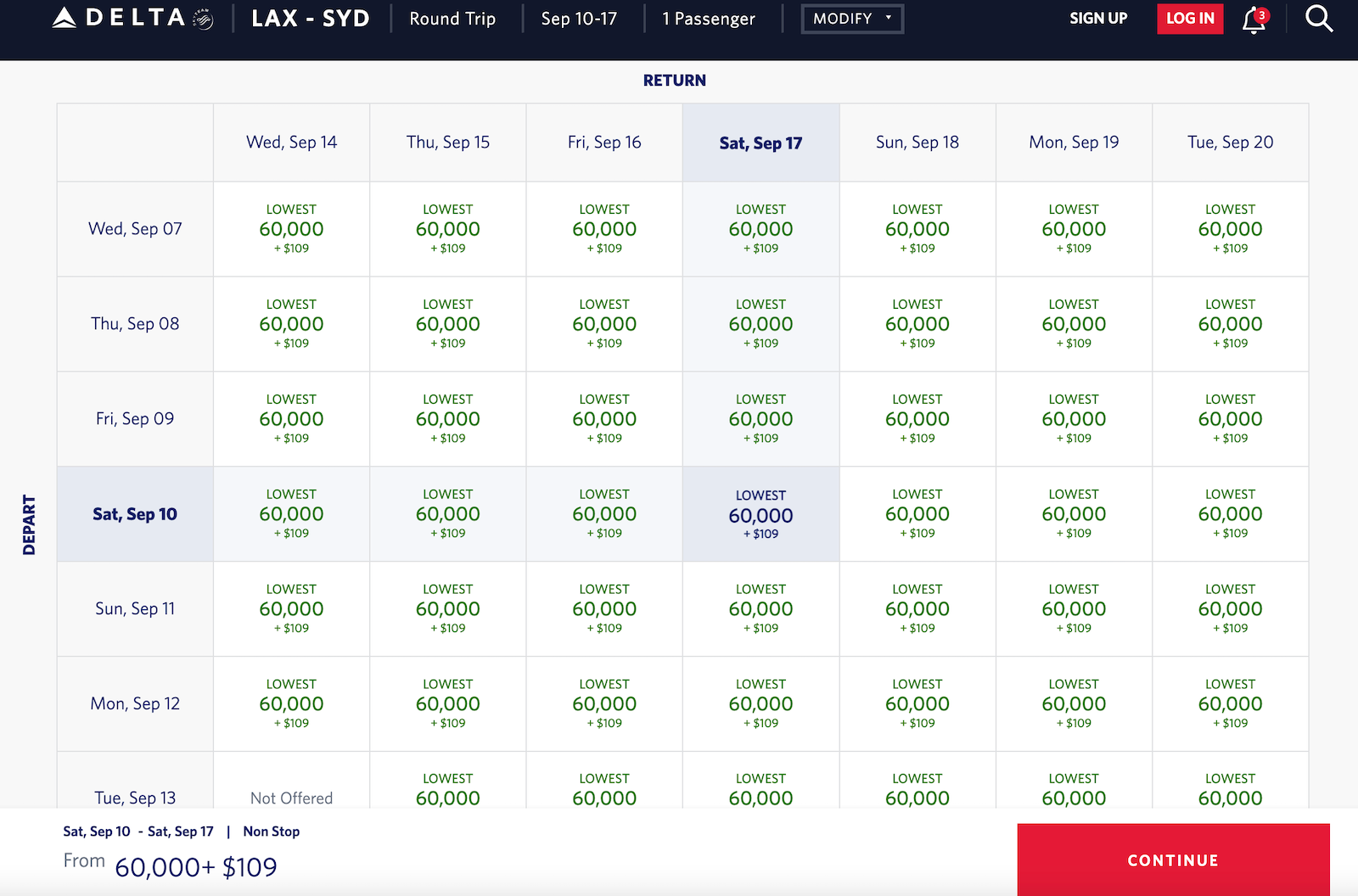 Delta deal alert: Australia as low as 60,000 SkyMiles - The Points Guy