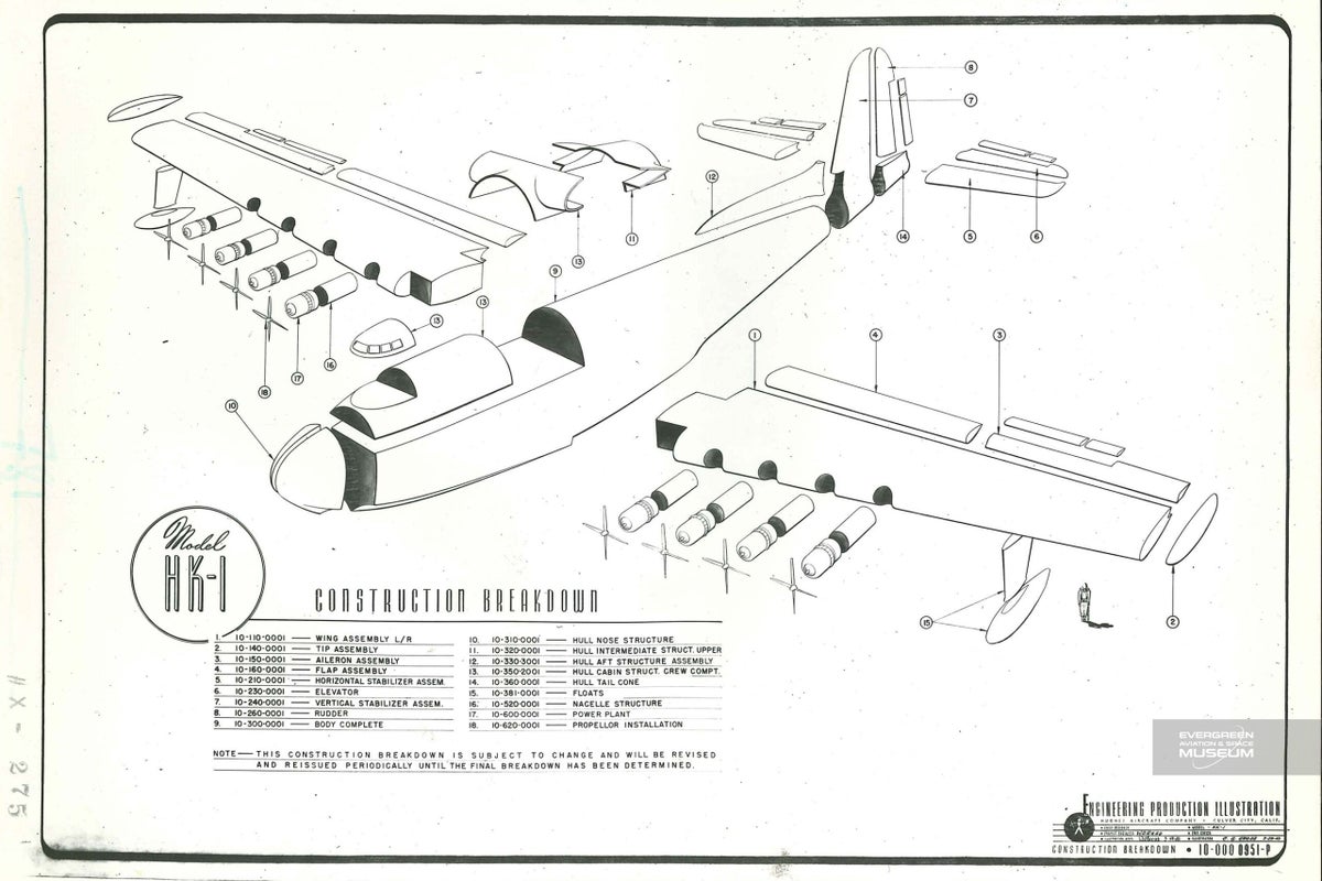 Spruce Goose getting ready for its 75th ‘first/only’ flight anniversary ...