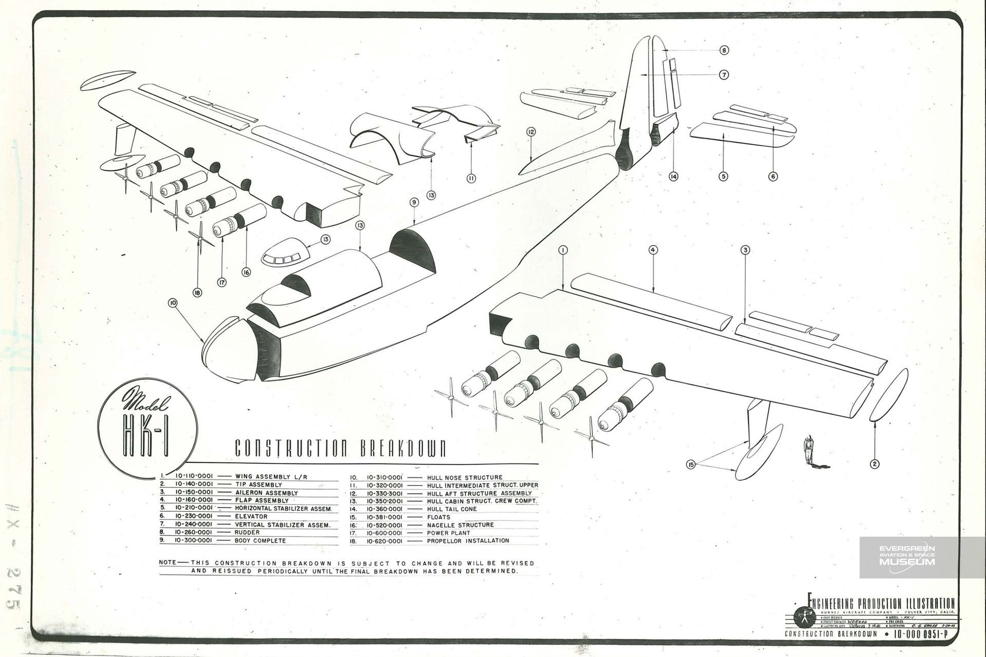 Spruce Goose getting ready for its 75th ‘first/only’ flight anniversary ...