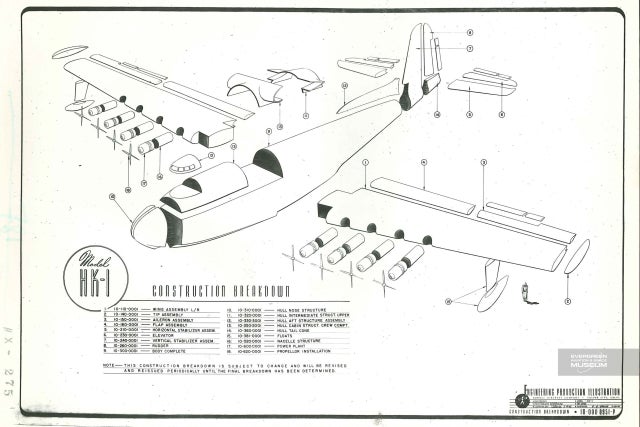 Spruce Goose getting ready for its 75th ‘first/only’ flight anniversary ...