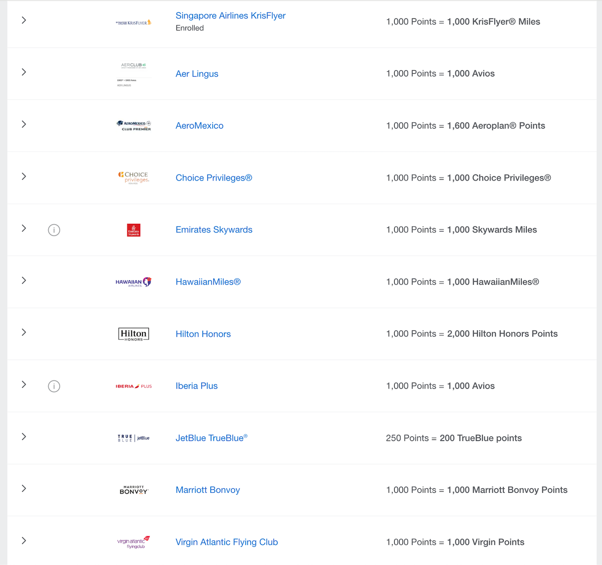 American Express adds new transfer partners table to make points ...