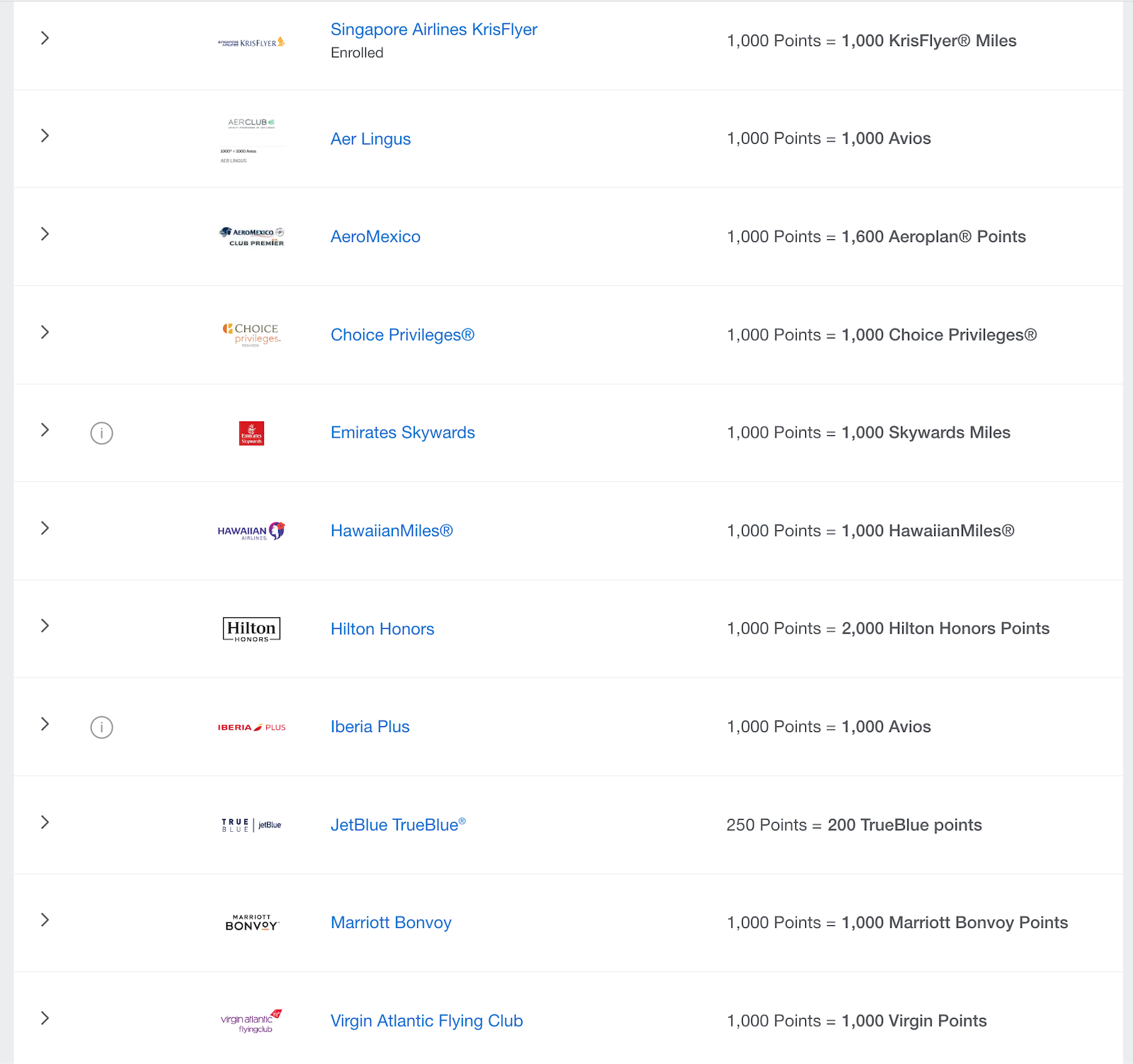 American Express adds new transfer partners table to make points ...