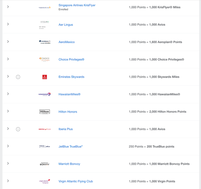 American Express adds new transfer partners table to make points ...