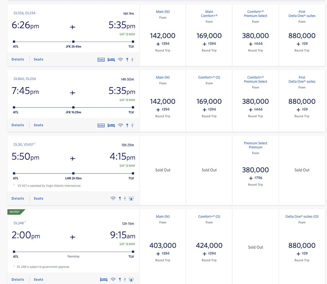 Delta fares posted for new international, key domestic routes - The ...