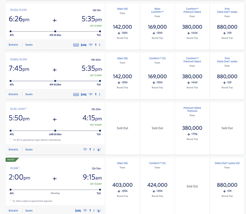 Delta fares posted for new international, key domestic routes - The ...